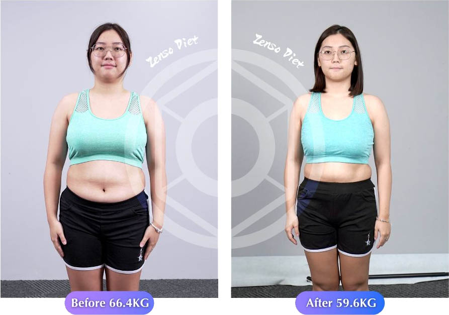 Zenso Lite Weight Management Programme - beJuicyFit United Kingdom ...